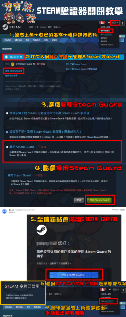 STEAM驗證器關閉教學 – Mioshio Theme